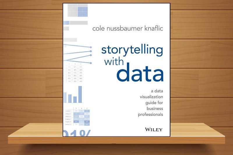 TẢI Sách Storytelling With Data - Kể Chuyện Thông Qua Dữ Liệu Tiếng ...