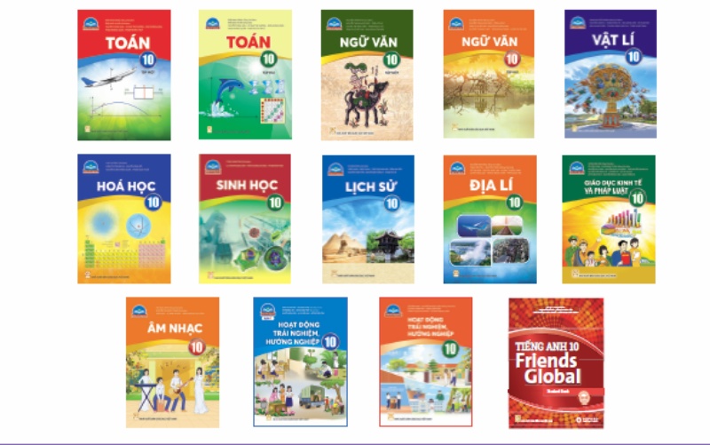 TẢI Bộ Sách Giáo Khoa Lớp 10 Cánh Diều, Kết Nối Tri Thức, Chân Trời ...